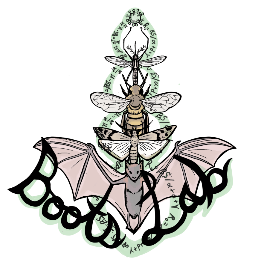 Boots Lab – UC Berkeley